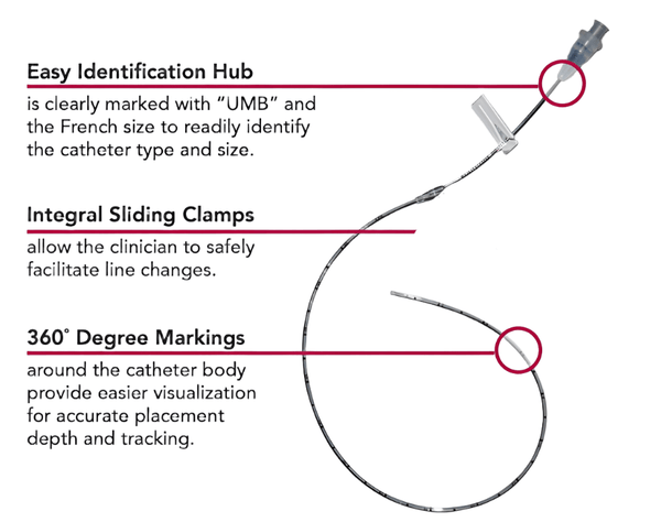 Neonatal Vascular Access