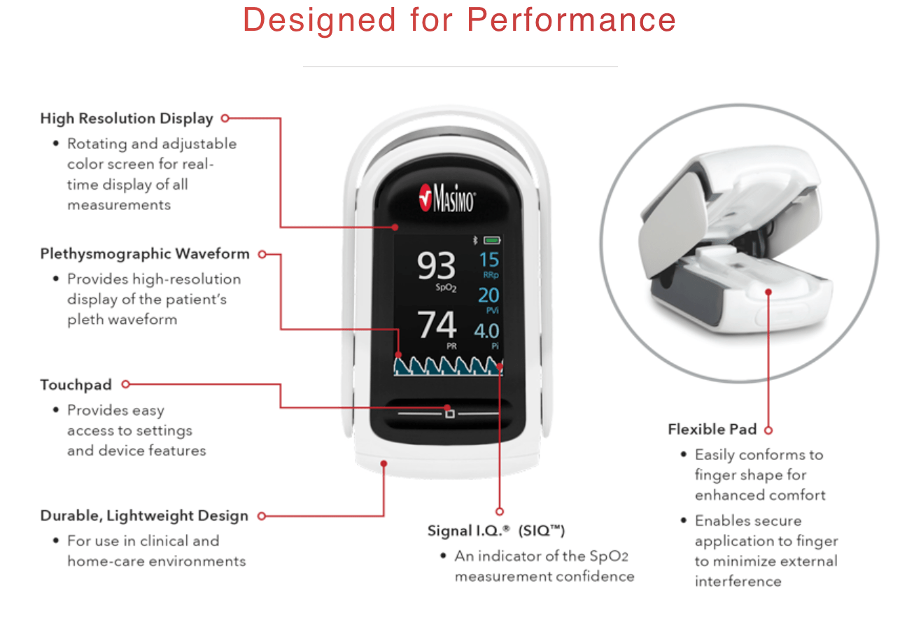 MightySat Rx Model 9709 Fingertip Pulse Oximeter